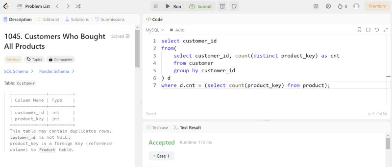 Shreyajyoti Dutta on LinkedIn: #day5_sqlchallenge #sql #advancedsql # ... Shreyajyoti Dutta on LinkedIn: #day5_sqlchallenge #sql #advancedsql # ...