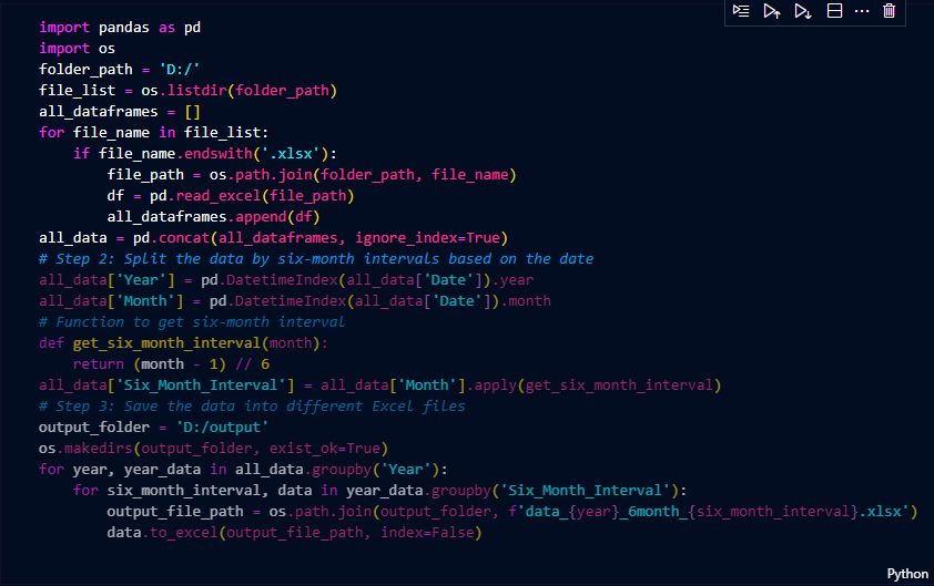How to import pandas libraries | Lakshmanan M posted on the topic ... How to import pandas libraries | Lakshmanan M posted on the topic ...