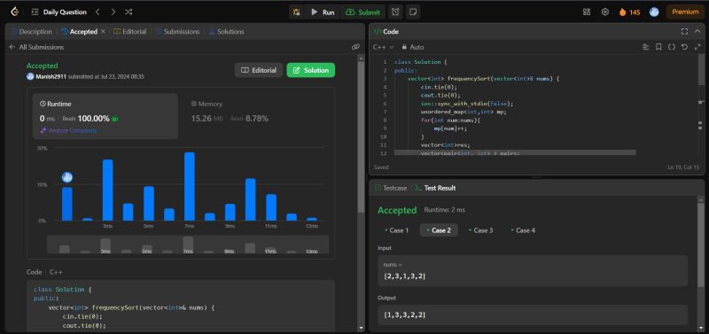 Manish Dutt S on LinkedIn: #dailyleetcodechallenge #leetcode # ... Manish Dutt S on LinkedIn: #dailyleetcodechallenge #leetcode # ...
