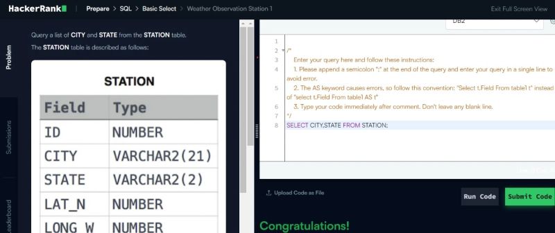 Preetesh Kumar Singha on LinkedIn: #100daysofcode #sql #database # ... Preetesh Kumar Singha on LinkedIn: #100daysofcode #sql #database # ...