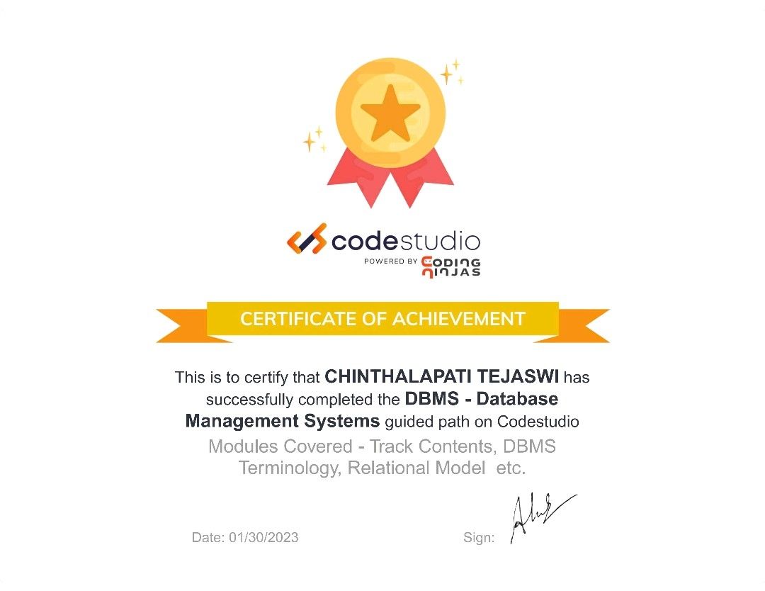 Ch Tejaswi on LinkedIn: #dbms #codingninjas #certification Ch Tejaswi on LinkedIn: #dbms #codingninjas #certification
