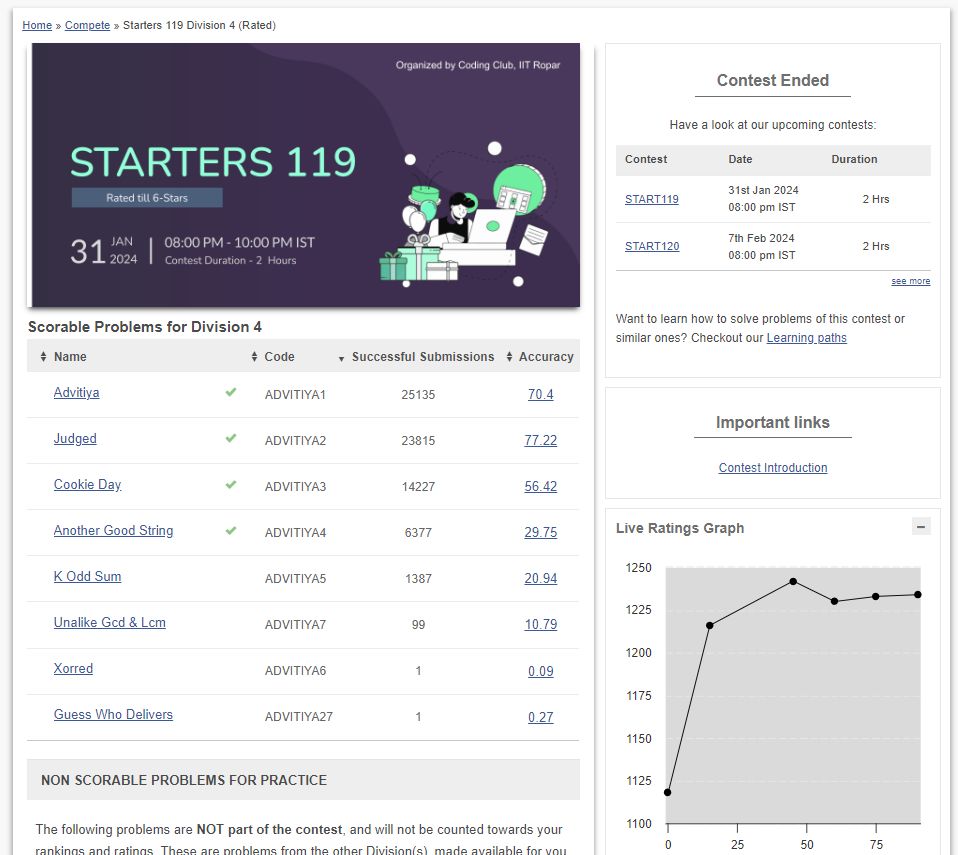 Rohit Kotha on LinkedIn: #coding #codingjourney #codechef # ... Rohit Kotha on LinkedIn: #coding #codingjourney #codechef # ...