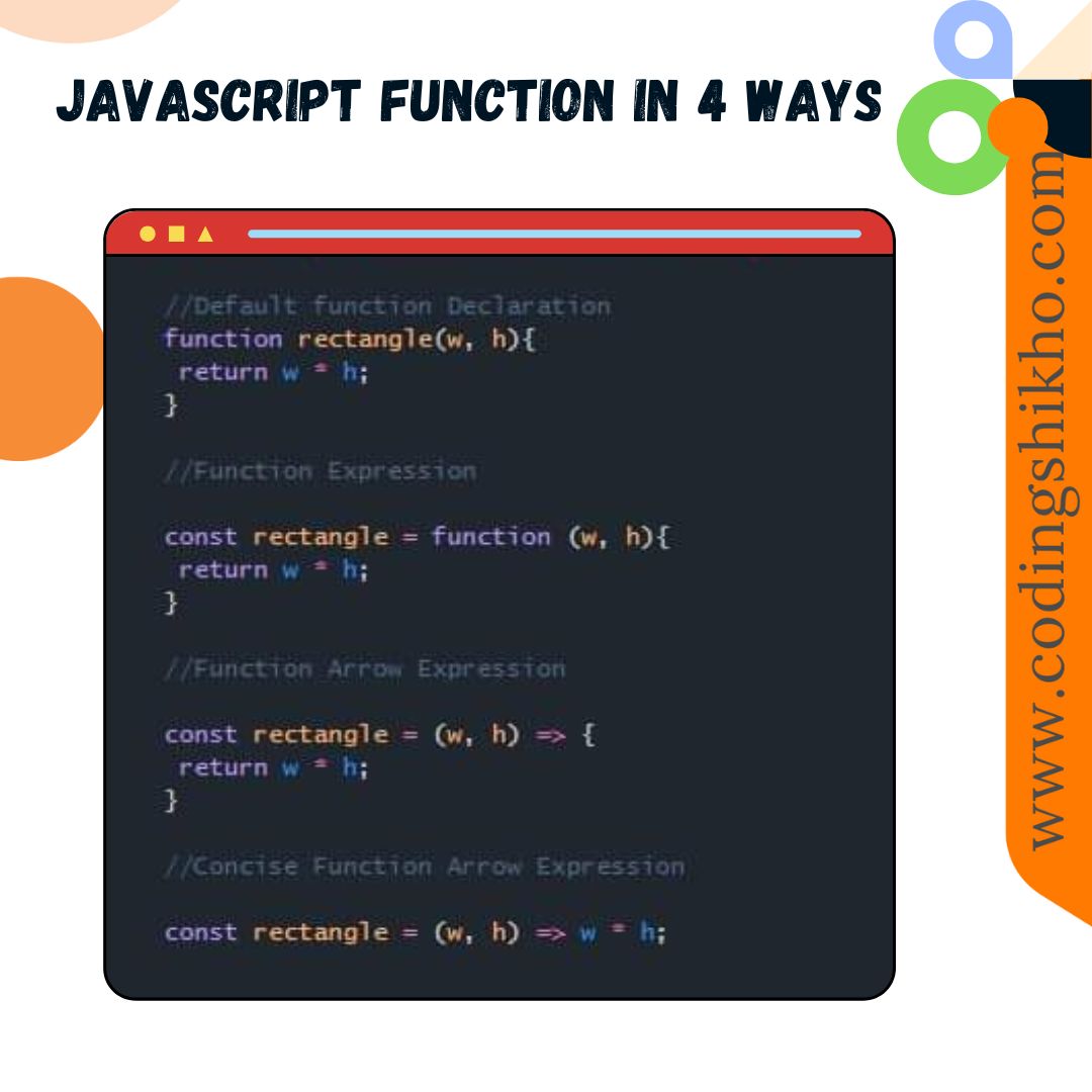 Coding Shikho on LinkedIn: #javascript #javascriptdeveloper #dsa # ... Coding Shikho on LinkedIn: #javascript #javascriptdeveloper #dsa # ...