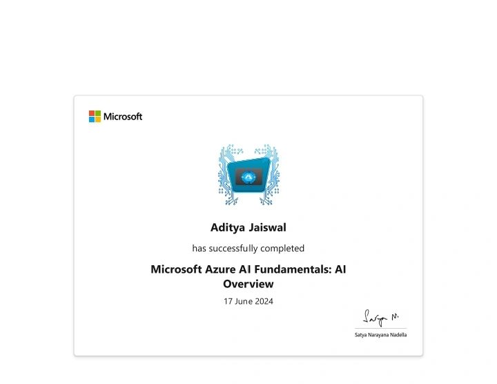 Aditya Jaiswal on LinkedIn: #microsoft #ai Aditya Jaiswal on LinkedIn: #microsoft #ai