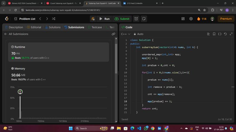 Rahul Khawse on LinkedIn: #leetcode #100dayschallenge #problemsolving # ... Rahul Khawse on LinkedIn: #leetcode #100dayschallenge #problemsolving # ...