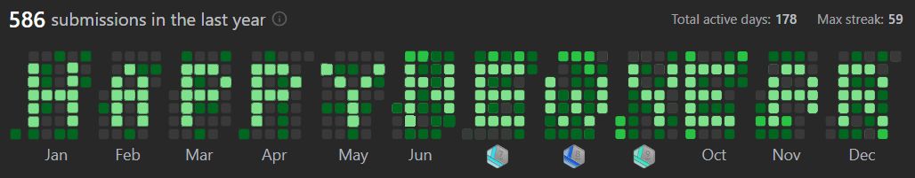 Rachit Katiyar on LinkedIn: #codingjourney #leetcode #streak # ... Rachit Katiyar on LinkedIn: #codingjourney #leetcode #streak # ...