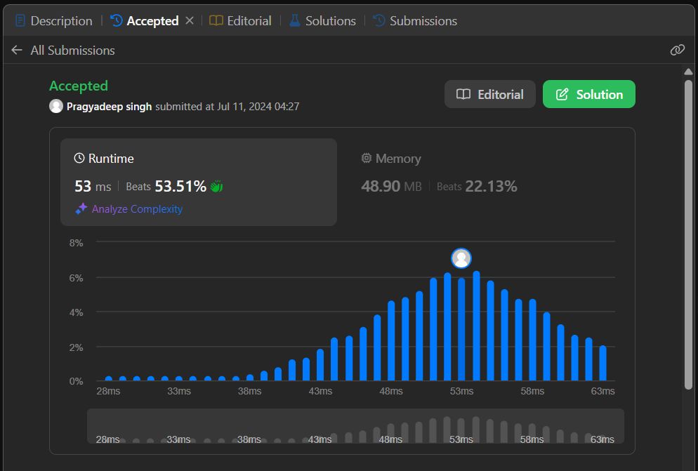Pragyadeep Singh on LinkedIn: #30daysofjavascript #leetcode #javascript ... Pragyadeep Singh on LinkedIn: #30daysofjavascript #leetcode #javascript ...
