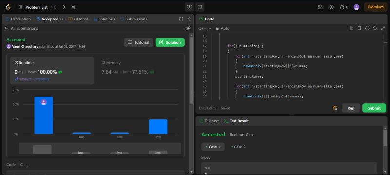 Vanni Chaudhary on LinkedIn: #100daysofcodingchallenge #leetcode # ... Vanni Chaudhary on LinkedIn: #100daysofcodingchallenge #leetcode # ...