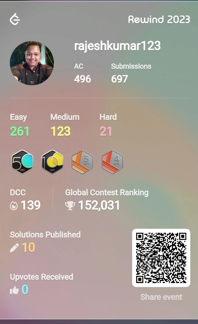 Rajesh Kumar Jena on LinkedIn: #codingjourney #leetcodechampion # ... Rajesh Kumar Jena on LinkedIn: #codingjourney #leetcodechampion # ...
