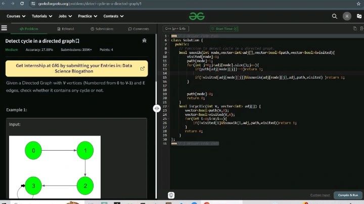 Souvik Jana on LinkedIn: #advancedalgorithm #codingjourney #graphtheory ... Souvik Jana on LinkedIn: #advancedalgorithm #codingjourney #graphtheory ...