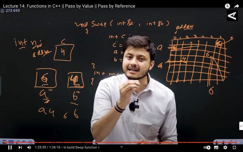 Om Prakash Kewtiya (He/Him) . 1st on LinkedIn: #coderarmy ... Om Prakash Kewtiya (He/Him) . 1st on LinkedIn: #coderarmy ...