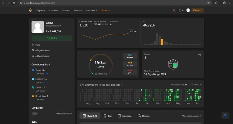 Aditya Chauhan on LinkedIn: #leetcode #dsa #codingjourney # ... Aditya Chauhan on LinkedIn: #leetcode #dsa #codingjourney # ...
