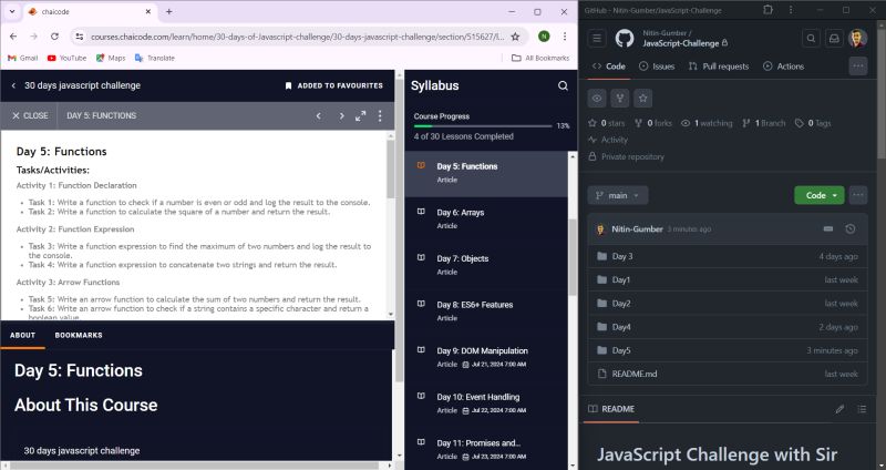 Nitin Gumber on LinkedIn: #javascript #codingchallenge #learntocode ... Nitin Gumber on LinkedIn: #javascript #codingchallenge #learntocode ...