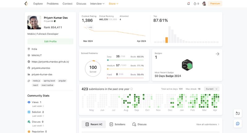 Priyam Kumar Das on LinkedIn: #leetcode #coding #problemsolving ... Priyam Kumar Das on LinkedIn: #leetcode #coding #problemsolving ...