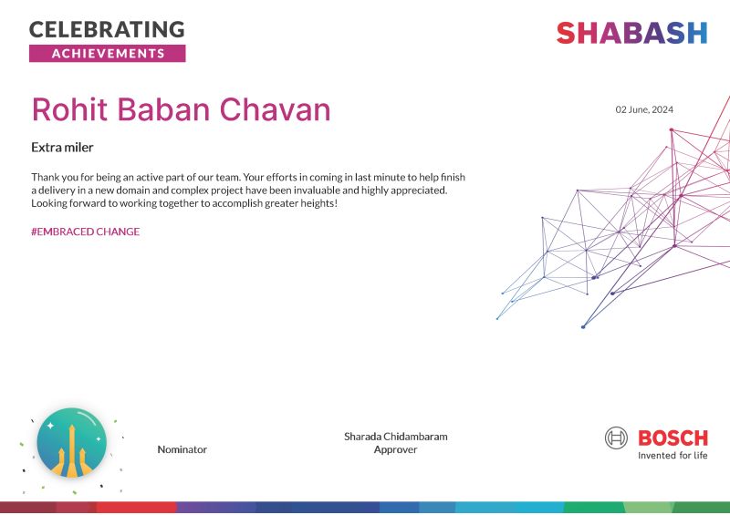 Rohit Chavan on LinkedIn: #teamwork #gratitude #leadworkwin Rohit Chavan on LinkedIn: #teamwork #gratitude #leadworkwin