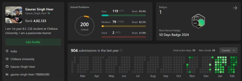Gaurav Singh Heer on LinkedIn: #leetcode #codingjourney #200questionsdown Gaurav Singh Heer on LinkedIn: #leetcode #codingjourney #200questionsdown