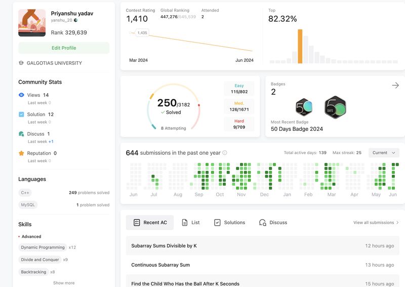 Priyanshu Yadav on LinkedIn: Completed 250 DSA questions on LeetCode! Priyanshu Yadav on LinkedIn: Completed 250 DSA questions on LeetCode!