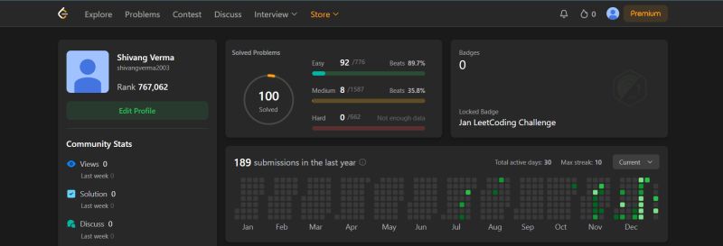 Shivang Verma on LinkedIn: #leetcode Shivang Verma on LinkedIn: #leetcode