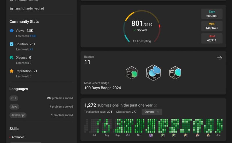 Ansh Dwivedi on LinkedIn: #connections #leetcode #coding #algorithms # ... Ansh Dwivedi on LinkedIn: #connections #leetcode #coding #algorithms # ...