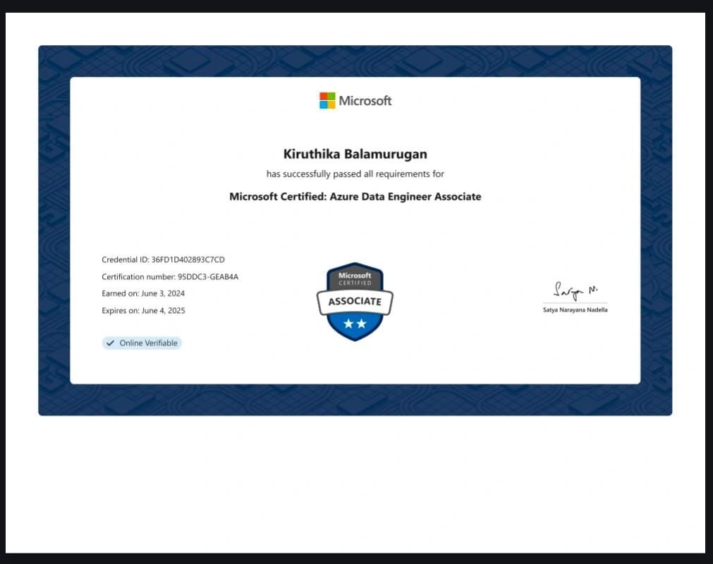 Kiruthika Balamurugan on LinkedIn: I am delighted to share that I am a ... Kiruthika Balamurugan on LinkedIn: I am delighted to share that I am a ...