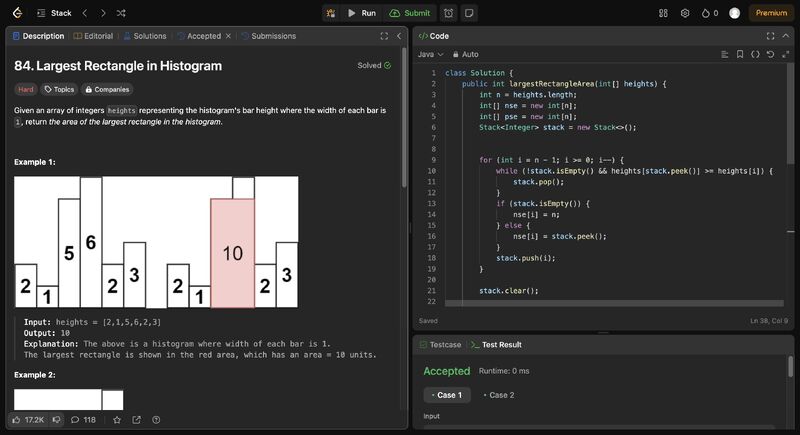 Tushar Saini on LinkedIn: #100daysofcode Tushar Saini on LinkedIn: #100daysofcode