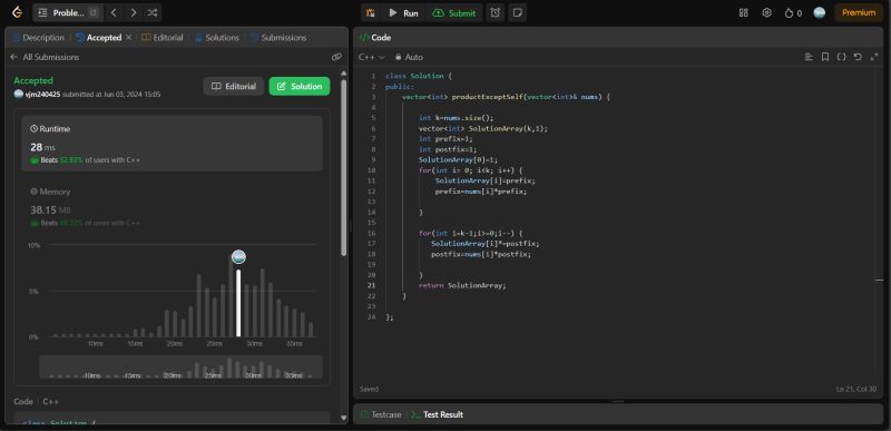 Vijay Mane on LinkedIn: #100daysofcode #leetcodechallenge # ... Vijay Mane on LinkedIn: #100daysofcode #leetcodechallenge # ...