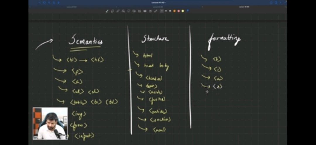 Rohan Mehta on LinkedIn: #codehelp #html #css #javascript #reactjs # ... Rohan Mehta on LinkedIn: #codehelp #html #css #javascript #reactjs # ...