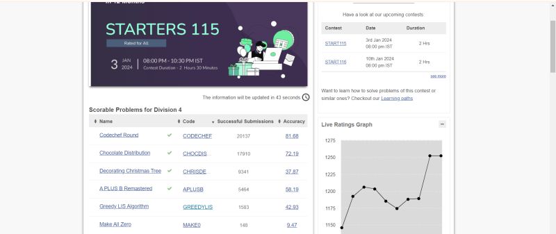 SRIRAM KAVI on LinkedIn: #owlcoder #codechef #owlcoder #codingjourney # ... SRIRAM KAVI on LinkedIn: #owlcoder #codechef #owlcoder #codingjourney # ...
