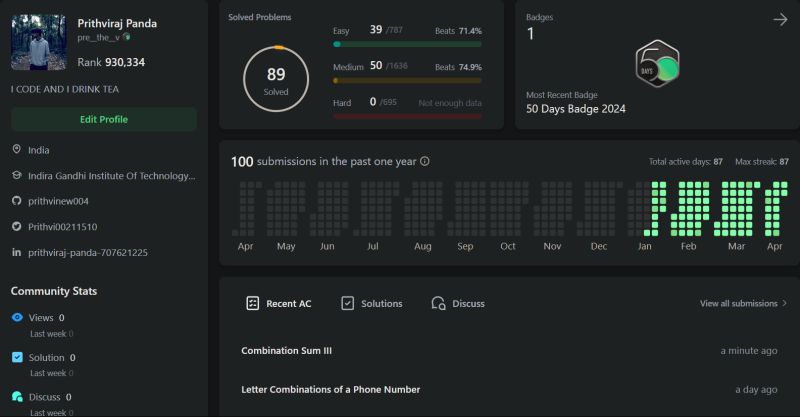 Prithviraj Panda on LinkedIn: #leetcode75 #leetcode75 #codenewbie #dsa ... Prithviraj Panda on LinkedIn: #leetcode75 #leetcode75 #codenewbie #dsa ...