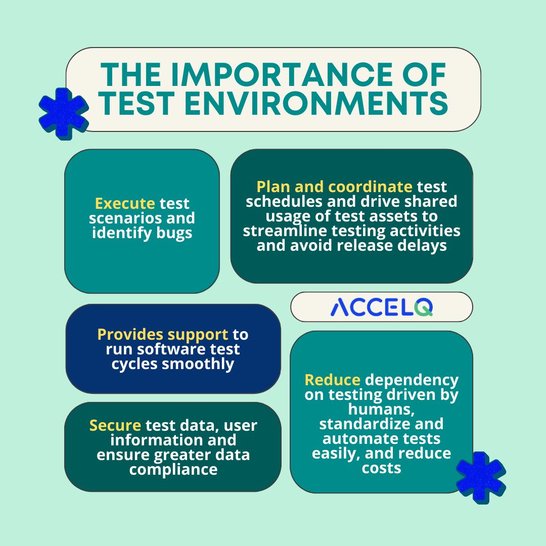 ACCELQ on LinkedIn: #accelq #testing #softwaretesting #testautomation # ... ACCELQ on LinkedIn: #accelq #testing #softwaretesting #testautomation # ...