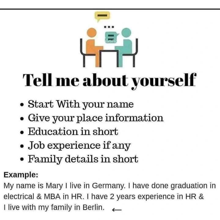 Golam Rosul on LinkedIn: Important notes for job interview topics Golam Rosul on LinkedIn: Important notes for job interview topics