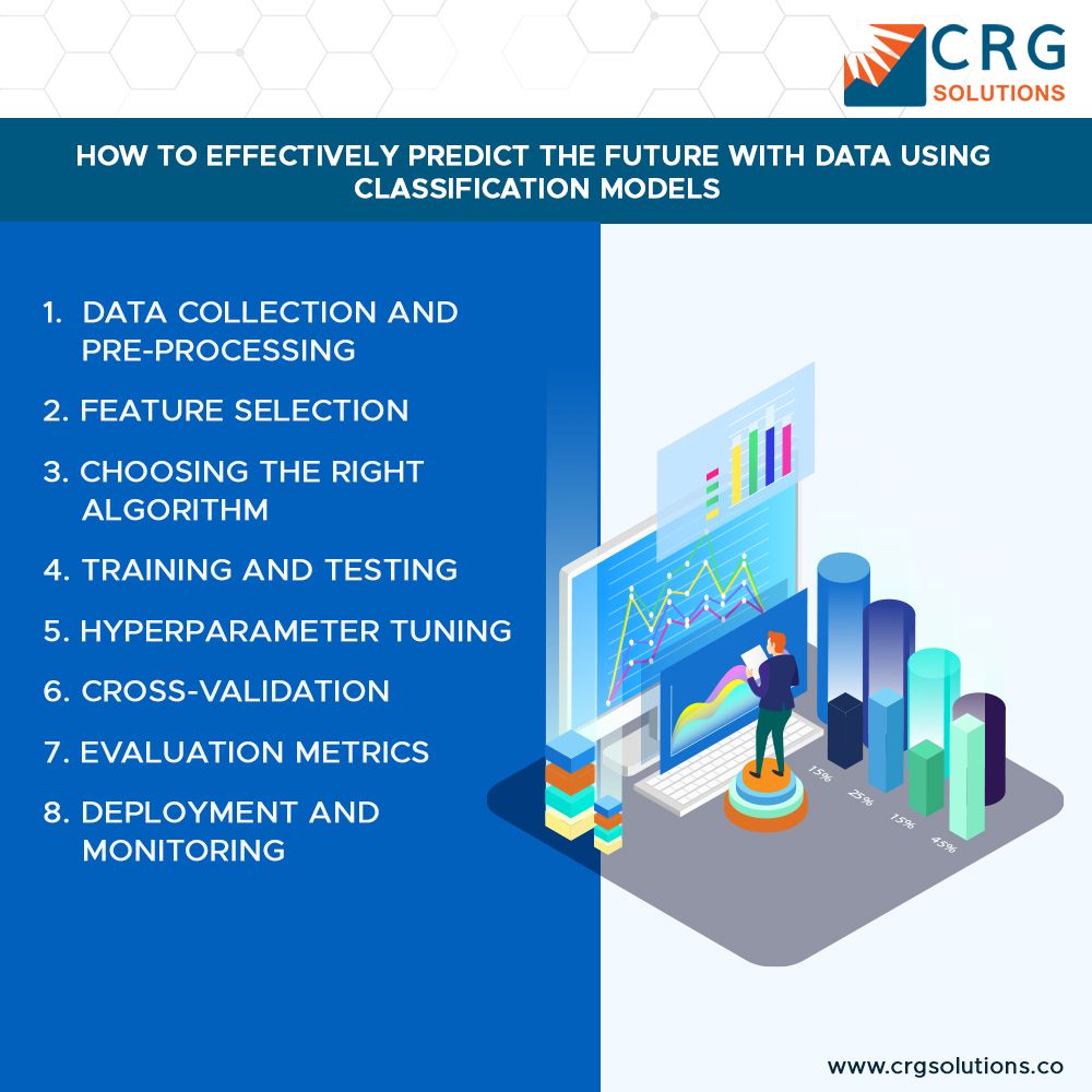 CRG Solutions on LinkedIn: #dataanalytics #data #tableaudatavisualization… CRG Solutions on LinkedIn: #dataanalytics #data #tableaudatavisualization…