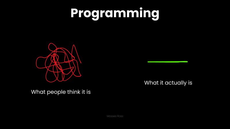 Mosses Ross on LinkedIn: #programming #coding #developers # ... Mosses Ross on LinkedIn: #programming #coding #developers # ...