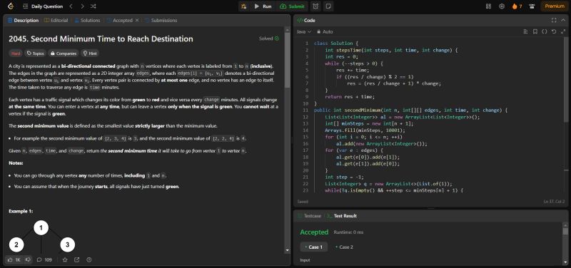 Darwin Raja Kumar R on LinkedIn: #100dayscodechallenge #graphtraversal ... Darwin Raja Kumar R on LinkedIn: #100dayscodechallenge #graphtraversal ...