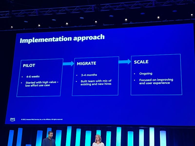 Shubro Deep Mukherjee auf LinkedIn: #aws #awssummit #aws #sydneysummit ... Shubro Deep Mukherjee auf LinkedIn: #aws #awssummit #aws #sydneysummit ...