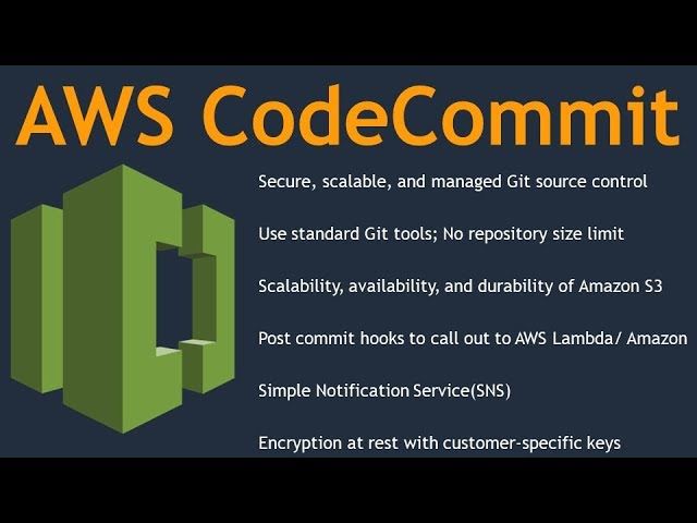 Swathi Punreddy on LinkedIn: #aws #codecommit #devops #cloudcomputing # ... Swathi Punreddy on LinkedIn: #aws #codecommit #devops #cloudcomputing # ...