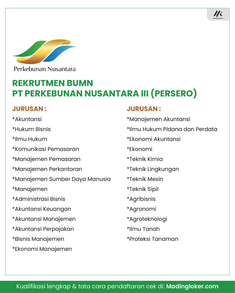 Lowongan Kerja - Madingloker.com on LinkedIn: Rekrutmen BUMN PT ... Lowongan Kerja - Madingloker.com on LinkedIn: Rekrutmen BUMN PT ...