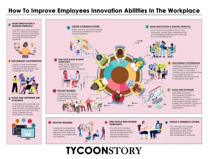 Syed Reshma posted on LinkedIn Syed Reshma posted on LinkedIn
