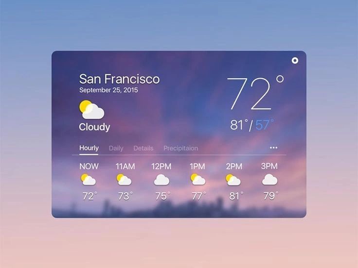 Pranjal Vekariya on LinkedIn: #weatherdashboard #html #css #javascript ... Pranjal Vekariya on LinkedIn: #weatherdashboard #html #css #javascript ...