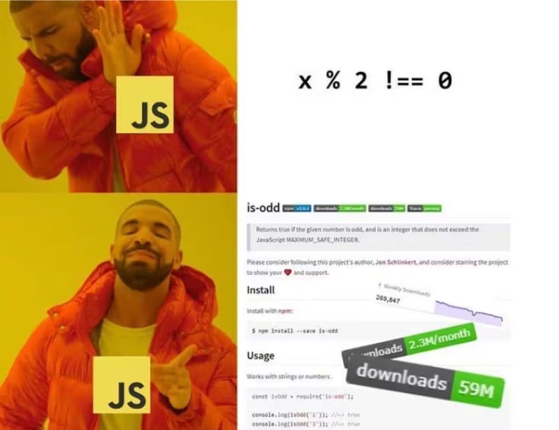 Gagan Saini on LinkedIn: #javascript #meme #odd #package #npm Gagan Saini on LinkedIn: #javascript #meme #odd #package #npm