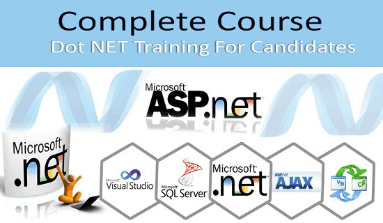 harish sharma on LinkedIn: #training harish sharma on LinkedIn: #training
