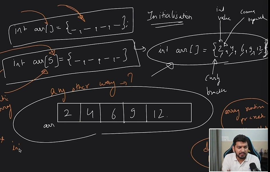 Yamini Sharma on LinkedIn: #100daysofcode #cpp #array #coding #learning Yamini Sharma on LinkedIn: #100daysofcode #cpp #array #coding #learning