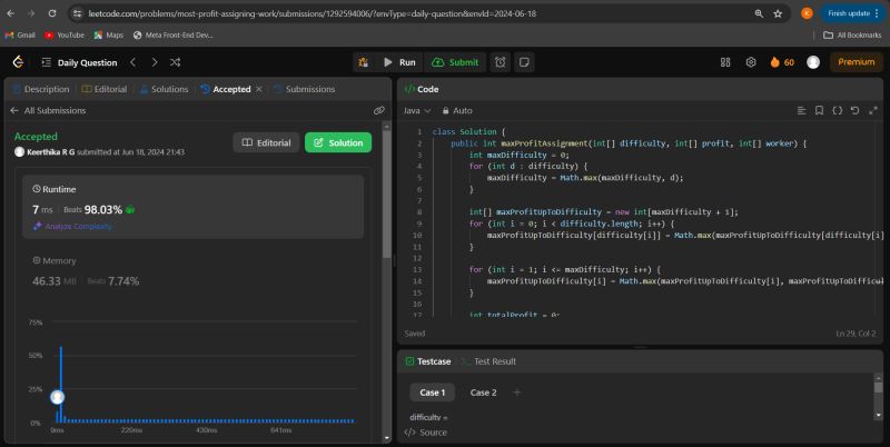 Keerthika RG on LinkedIn: #100daysleetcodechallenge #leetcode # ... Keerthika RG on LinkedIn: #100daysleetcodechallenge #leetcode # ...