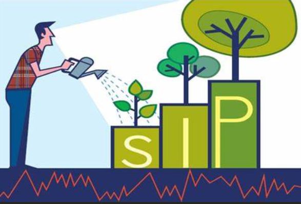 What is Systematic Investment Plan? | Shrabani Bhowmick posted on the ... What is Systematic Investment Plan? | Shrabani Bhowmick posted on the ...