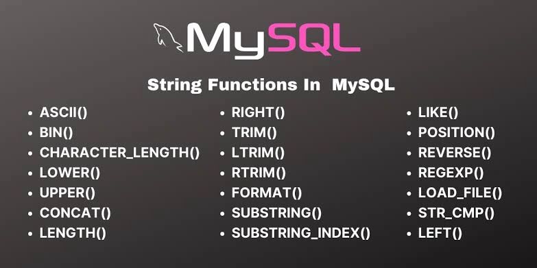 PAGADAPOLU MAHESH on LinkedIn: #sql #sqldeveloper #sqldatabase # ... PAGADAPOLU MAHESH on LinkedIn: #sql #sqldeveloper #sqldatabase # ...