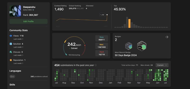 Deepanshu Tyagi on LinkedIn: #coding #programming #leetcode #codeforces ... Deepanshu Tyagi on LinkedIn: #coding #programming #leetcode #codeforces ...