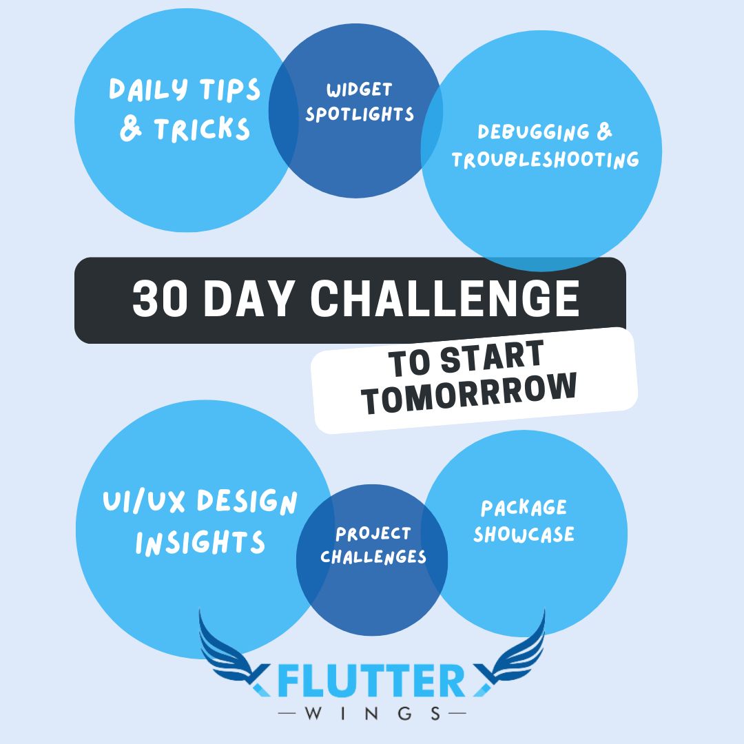 Flutter Wings on LinkedIn: #flutterforward #flutterdeveloper # ... Flutter Wings on LinkedIn: #flutterforward #flutterdeveloper # ...