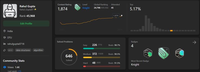 Rahul Gupta on LinkedIn: #knight #leetcode | 10 comments Rahul Gupta on LinkedIn: #knight #leetcode | 10 comments