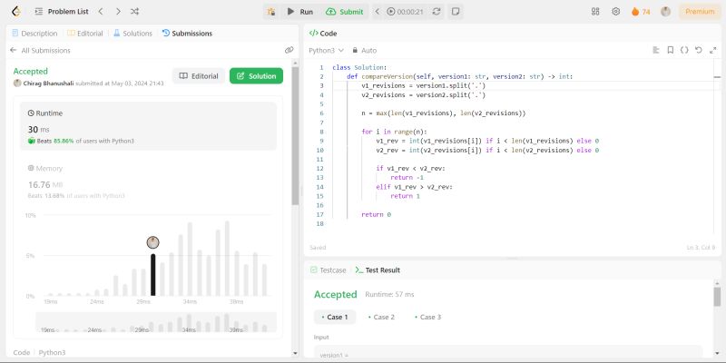 Chirag Bhanushali on LinkedIn: #100daysofcodingchallenge #coding # ... Chirag Bhanushali on LinkedIn: #100daysofcodingchallenge #coding # ...