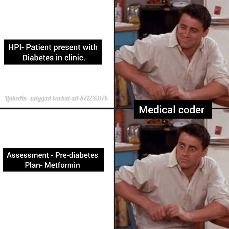 Saiyyad Barkat Ali , CRC on LinkedIn: #medicalcoding #icd10 # ... Saiyyad Barkat Ali , CRC on LinkedIn: #medicalcoding #icd10 # ...